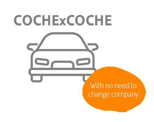 Car Insurance Spain | Caser Expat Insurance